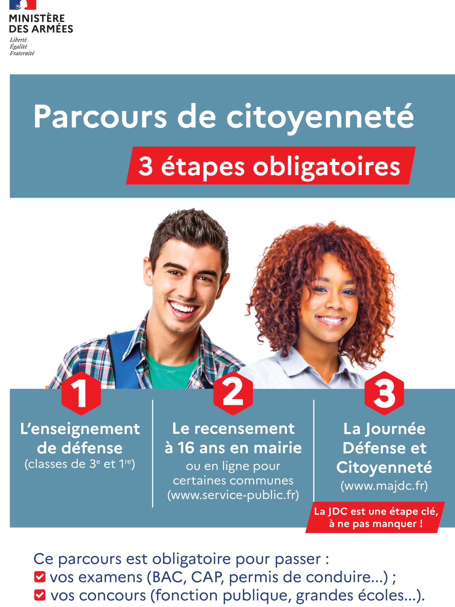 Le parcours de citoyenneté en trois étapes – Douelle